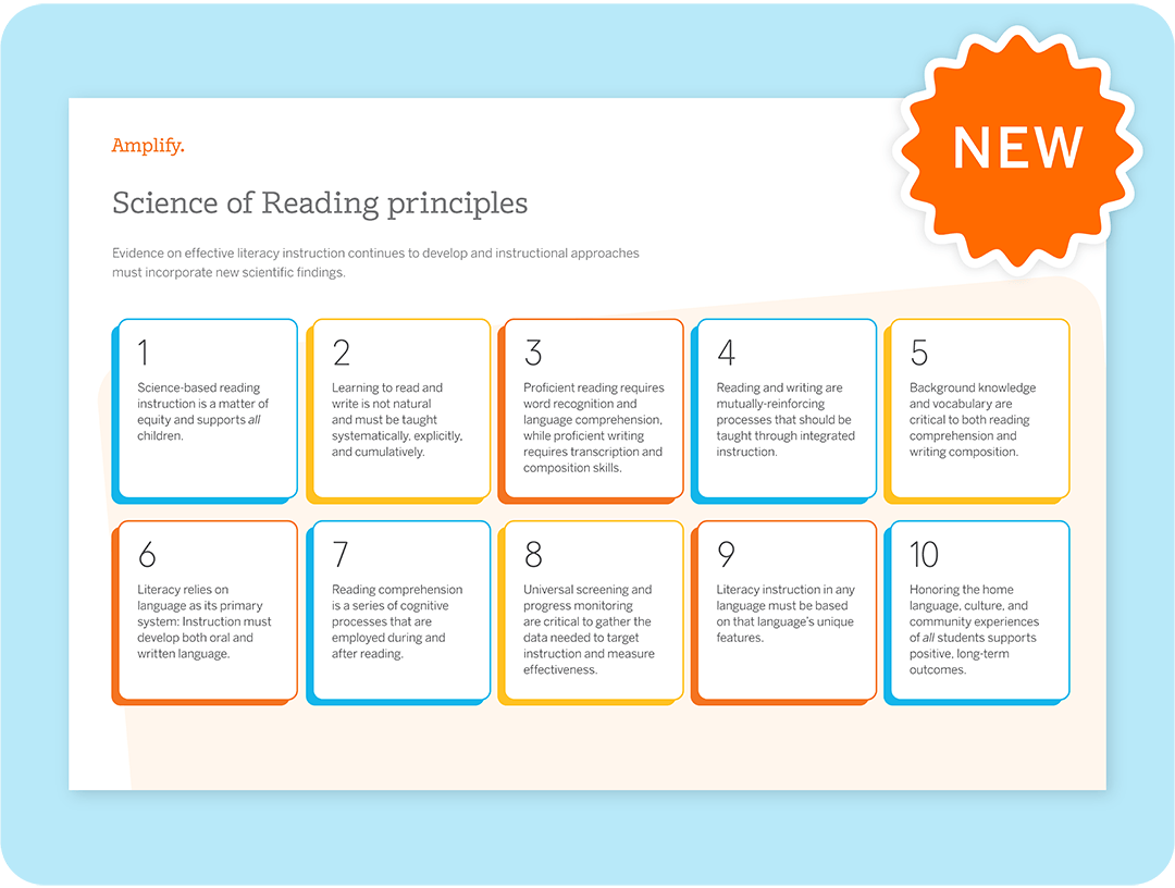 Science of Reading Resources & Program - K–5 Literacy Instruction ...