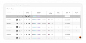 Amplify | Boost Reading - Program Highlights